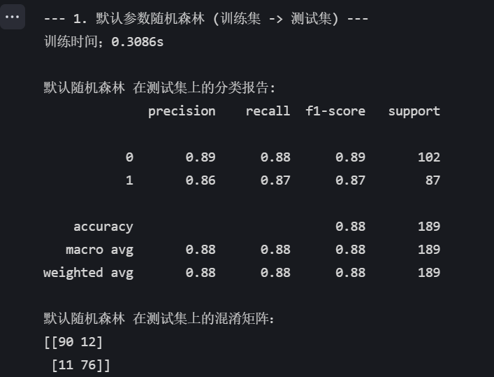 60天python训练计划----day15-CSDN博客