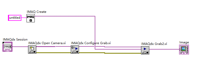 Labview IMAQ获取相机图像学习labview项目创建到生成exe_imaqdx session-CSDN博客