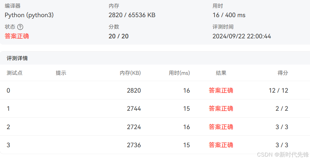 【PAT_Python解】1042 字符统计_1042 字符统计python-CSDN博客