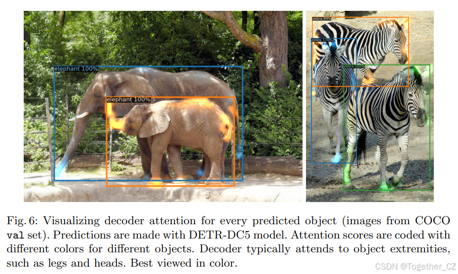 DETR：End-to-End Object Detection with Transformers——基于Transformers的端到端目标检测-CSDN博客