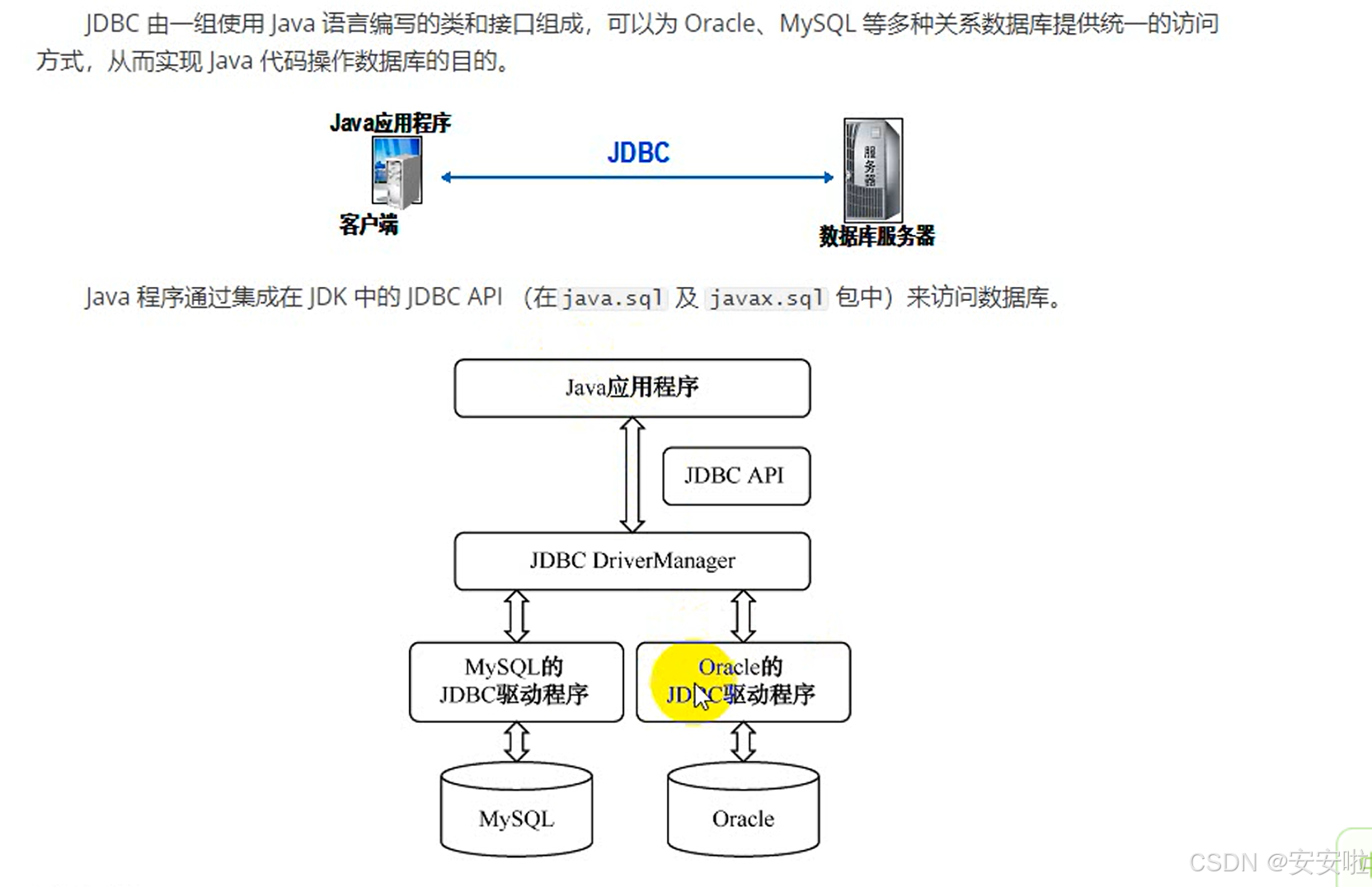 Jdbc之java连接数据库并进行增删查改操作java Jdbc修改 Csdn博客