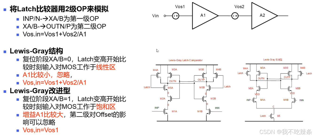 SAR ADC设计17：LATCH比较器-CSDN博客