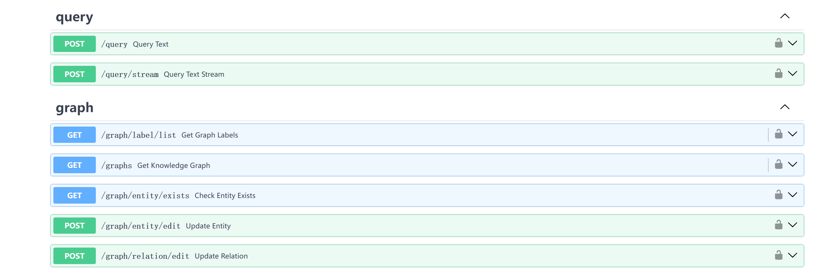 LightRAG初体验_lightrag rerank-CSDN博客