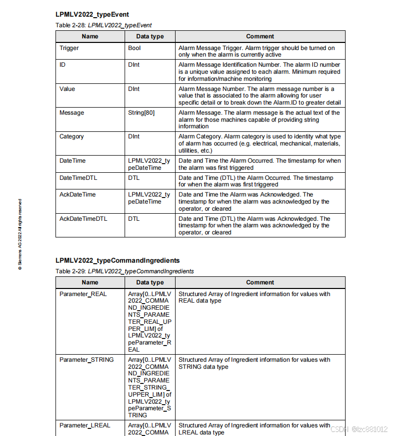 西门子【OMAC PackML V2022forS7-1200 / S7-1500】_西门子omac-CSDN博客