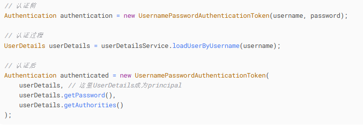 Spring Security多认证模式落地指南：手把手实现JWT与Gitee OAuth2双认证系统_spring security多个认证管理器-CSDN博客