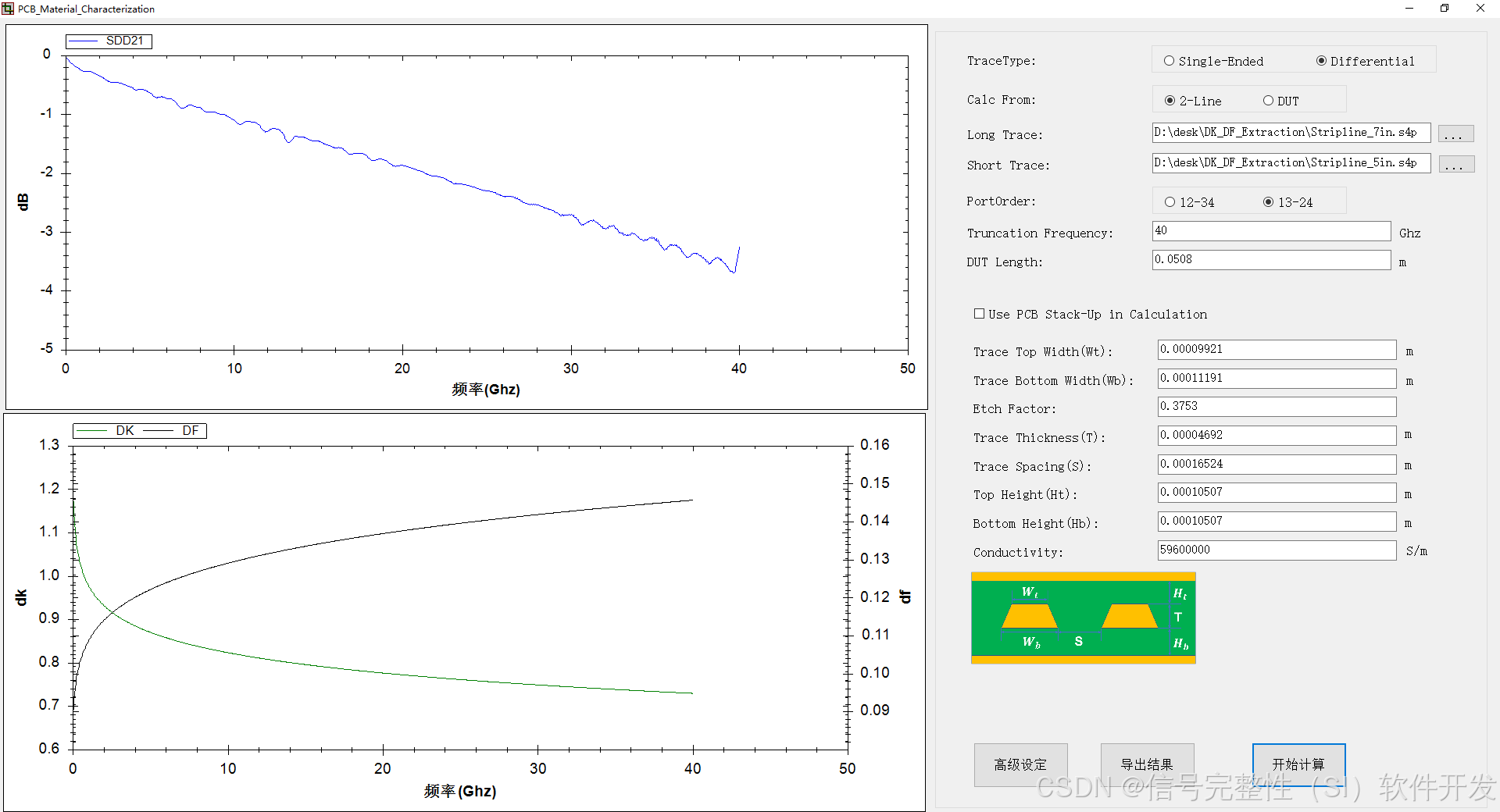 PCB DK/DF 材料特效提取软件_svensson-djordjevic model-CSDN博客