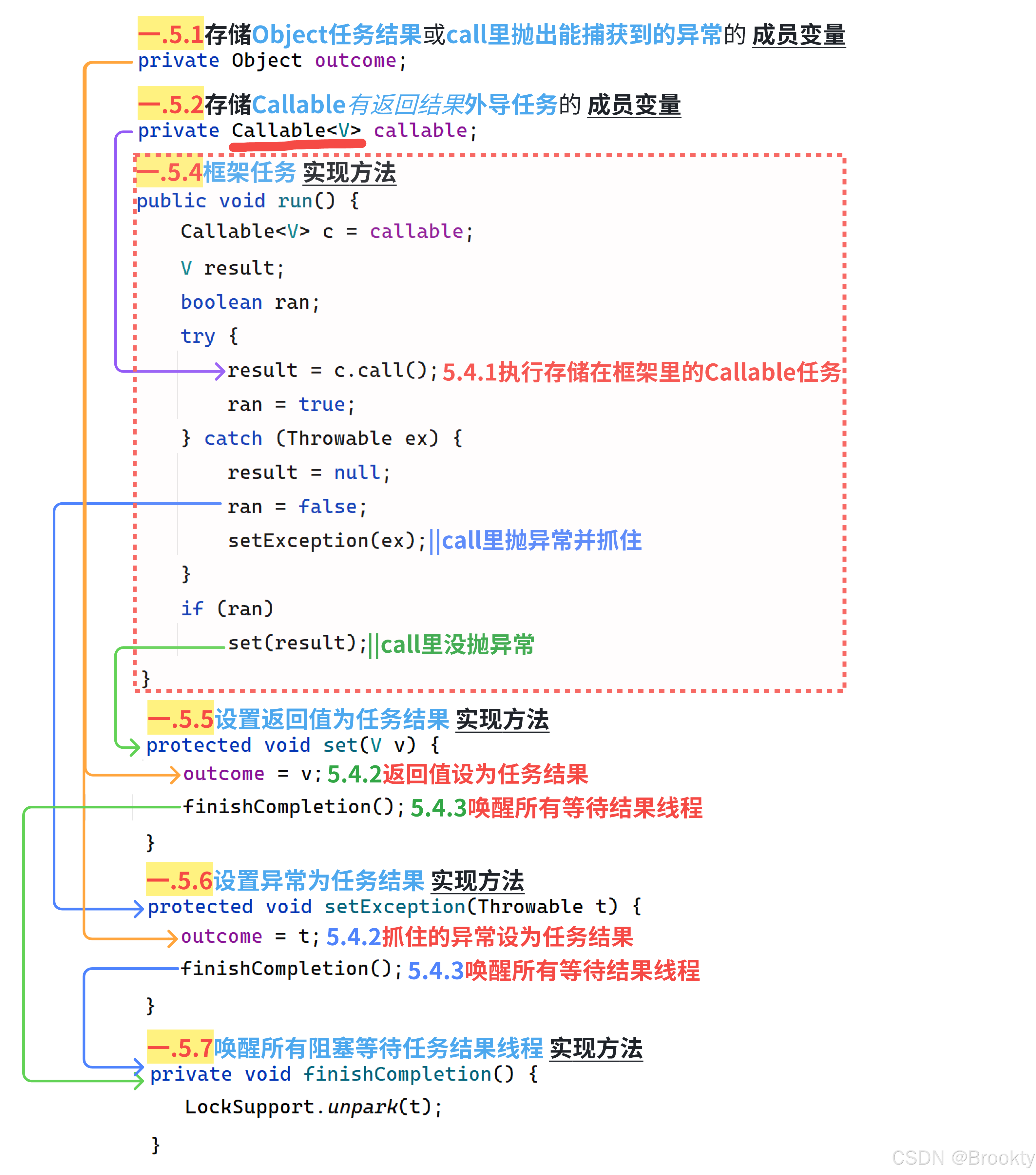 【Java学习】线程池ThreadPoolExecutor(2万字源码详解)-CSDN博客