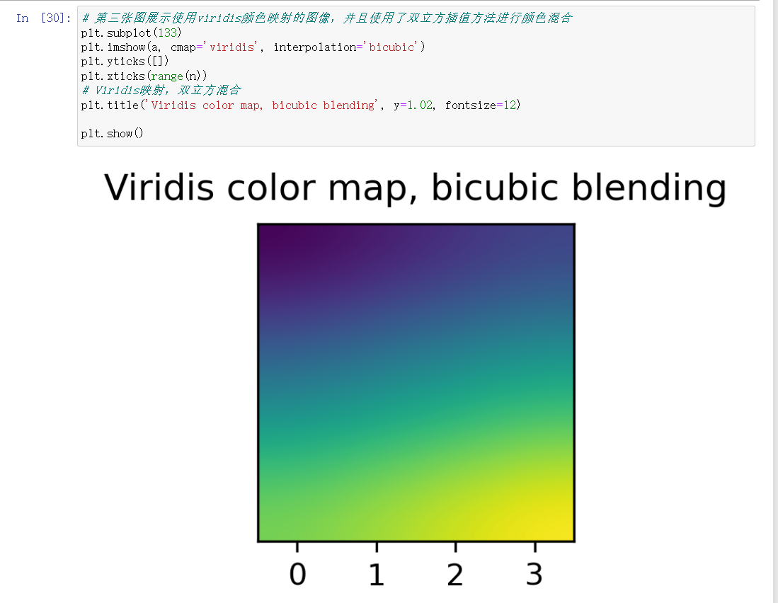大数据应用开发和项目实战-Matplotlib2-CSDN博客
