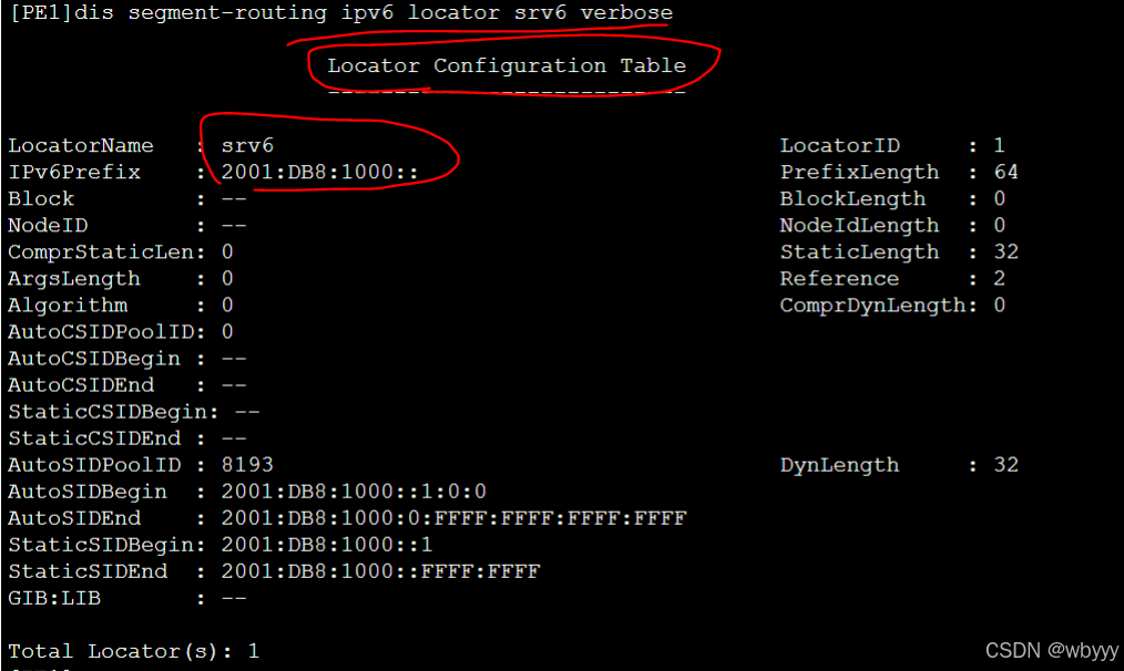 SRV6案例3：L3VRF Over SRv6 TE基于DSCP引流_srv6引流-CSDN博客