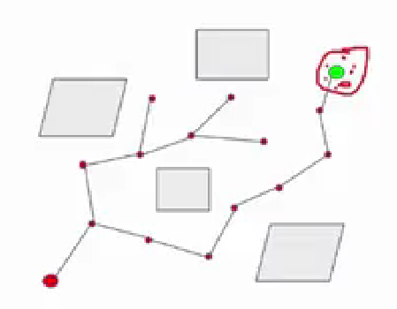 基于采样路径规划（Sample-based Path Finding）-CSDN博客