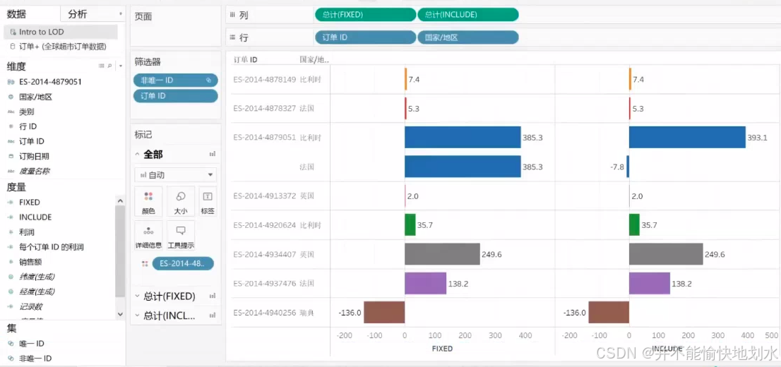 Tableau-Day9_tableau day9-CSDN博客