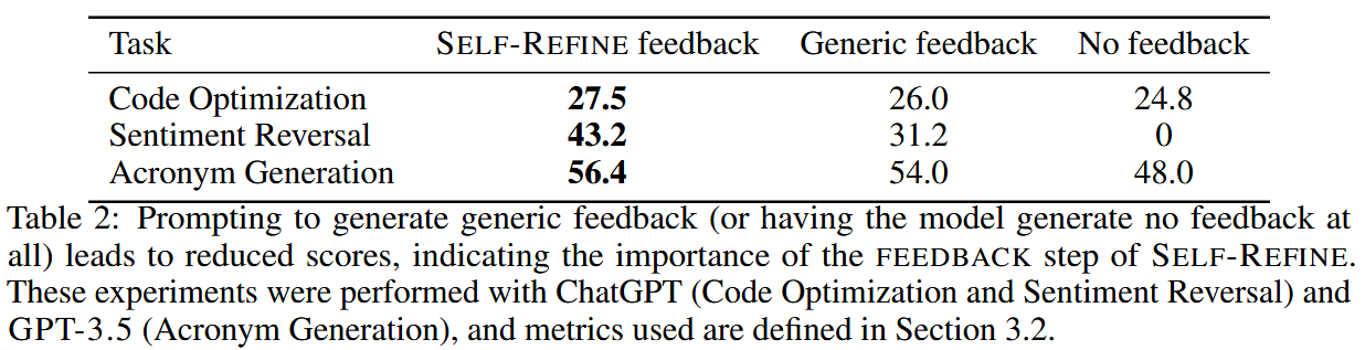 【论文解读】Self-Refine：让大模型进行自我反思与迭代精炼-CSDN博客