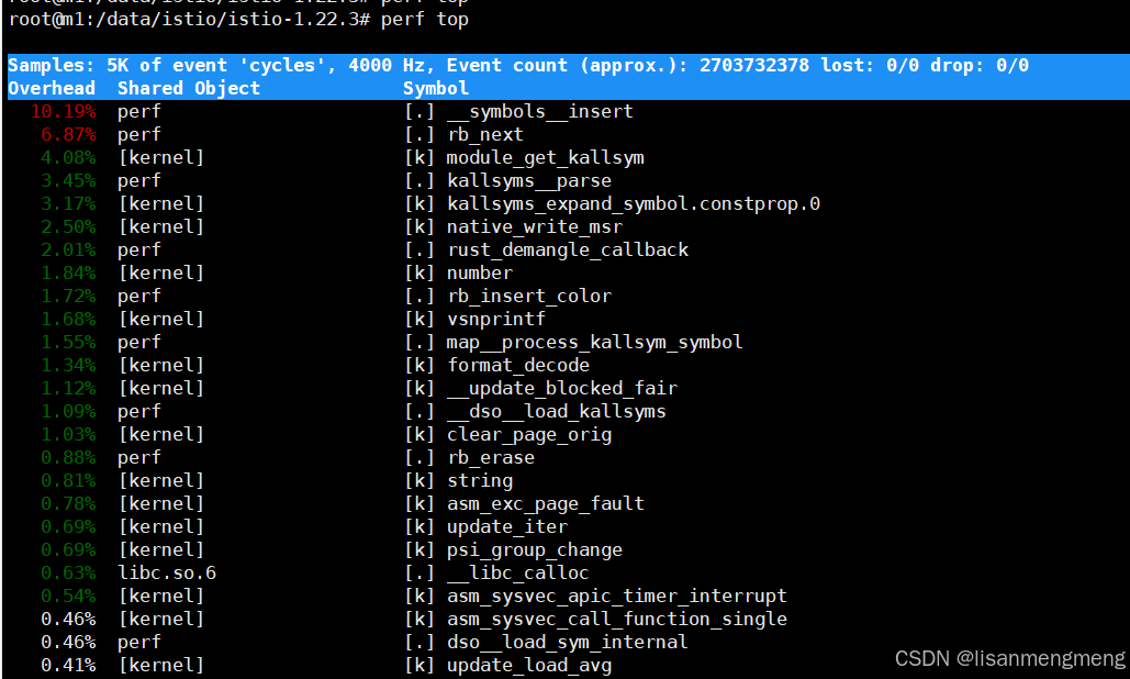 perf 介绍（四）-CSDN博客
