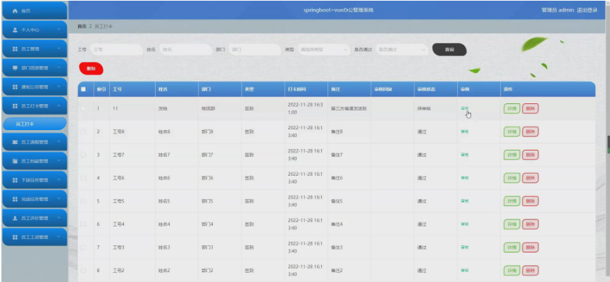 python+springboot+django/flask自动化OA办公管理系统-CSDN博客