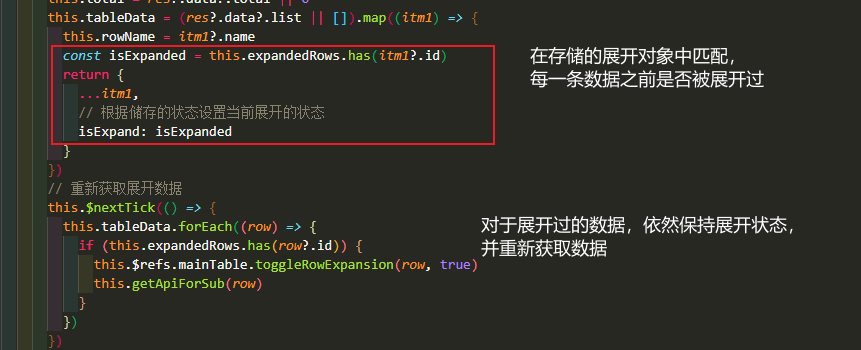 vue+element+表格嵌套，包含分页_vue嵌套表格-CSDN博客