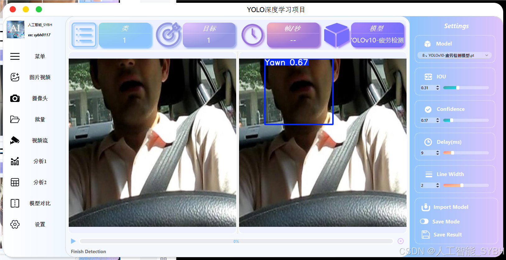 基于yolov10的疲劳检测系统(深度学习模型ui界面python代码训练数据集)疲劳检测数据集 Csdn博客