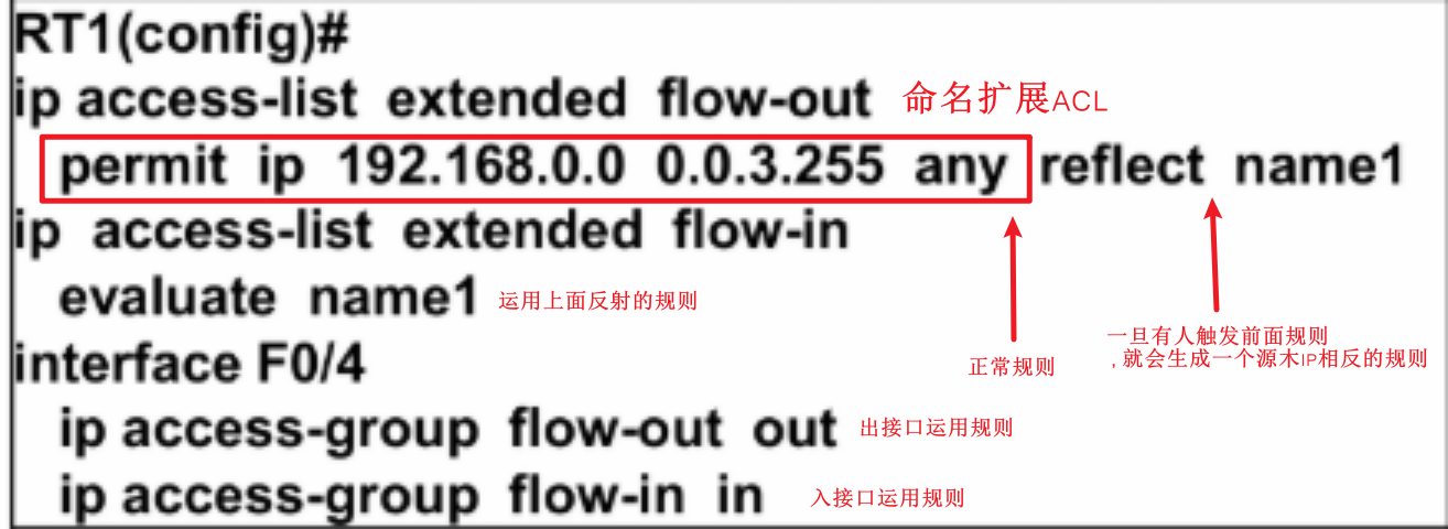 网络基础DAY11-ACL与包过滤-CSDN博客