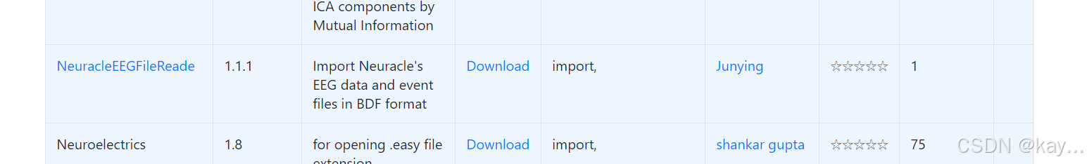 研一脑电小白日记 之 预处理脑电数据_neuracle eeg data-CSDN博客