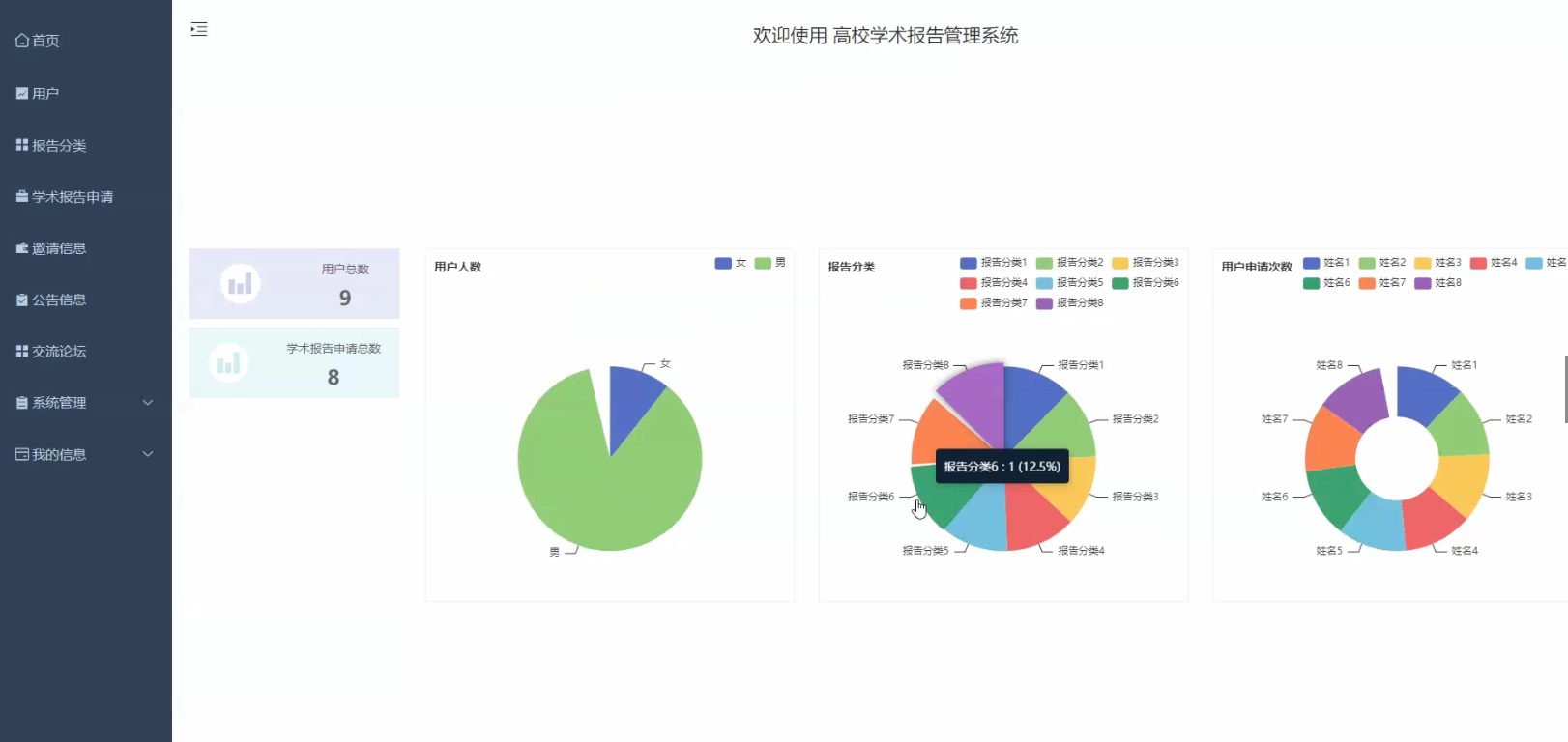 基于数据可视化springbootvue的高校学术报告管理系统设计和实现源码论文部署讲解等 Csdn博客