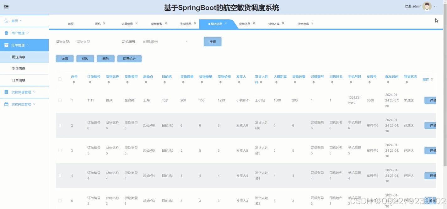 129基于java ssm springboot航空散货调度系统货物配送到货（源码+文档+运行视频+讲解视频）-CSDN博客