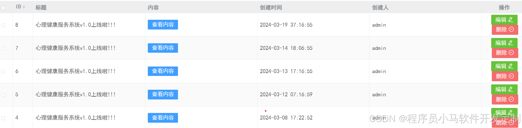 基于spring Boot的心理健康服务系统的设计与实现 毕业论文终稿初稿拟题审批表任务书开题报告进展情况记录表维普检测查重报告基于 Springboot 的心理健康服务管理系统