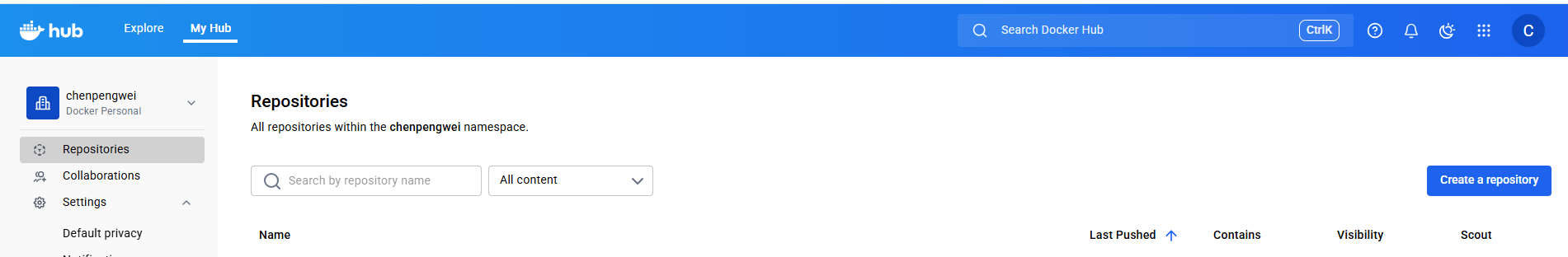 docker入门，看这一篇就够了_docker入门,这一篇就够了-CSDN博客