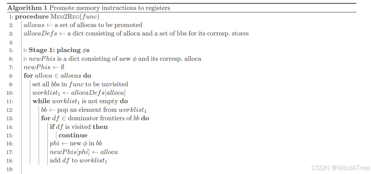 LLVM优化：Mem2Reg_llvm mem2reg-CSDN博客
