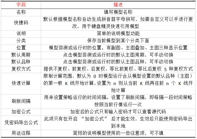 QMT量化交易软件怎么使用——附超详细教程（从下载安装到实盘）-CSDN博客