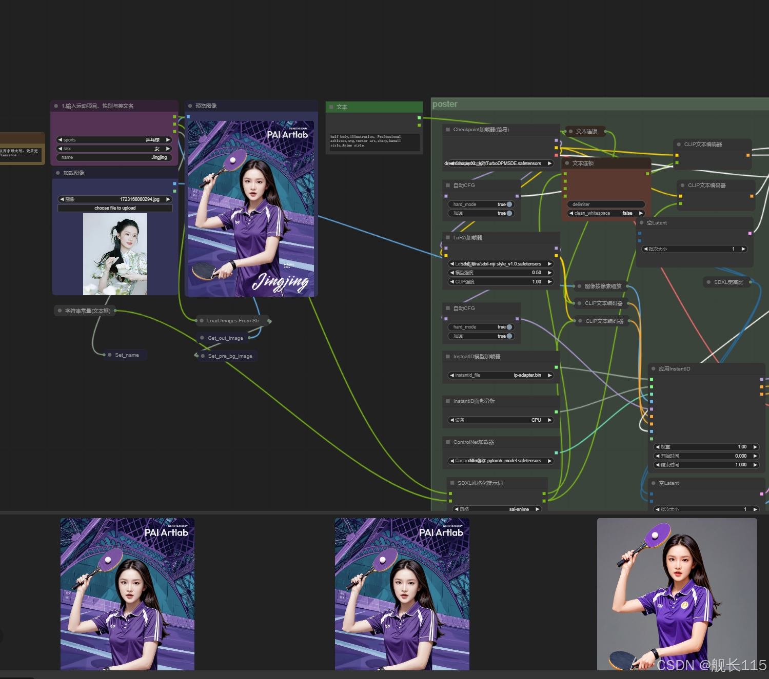 零代码生成个性化奥运风格AI写真，在PAI Artlab创作你的奥运时刻！-CSDN博客