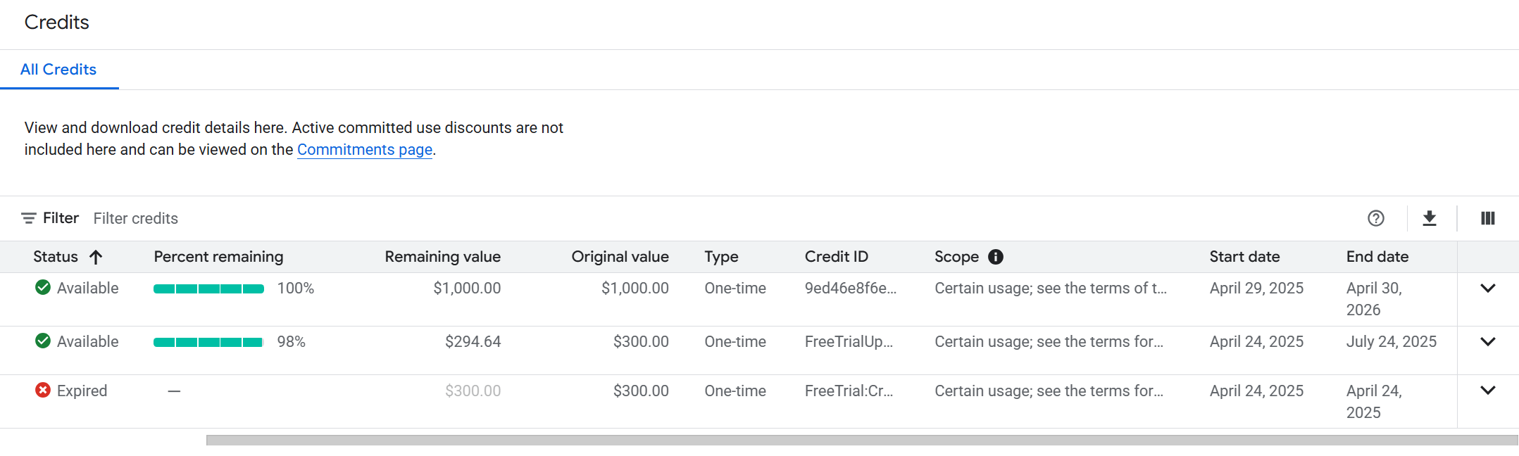 Google Cloud送的1000$请问是怎么回事儿_trial credit for genai app builder-CSDN博客