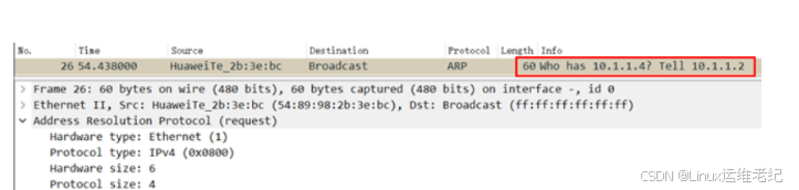 什么是ARP协议，如何配置静态ARP（ What is ARP and How to Configure Static ARP）_静态arp表配置-CSDN博客
