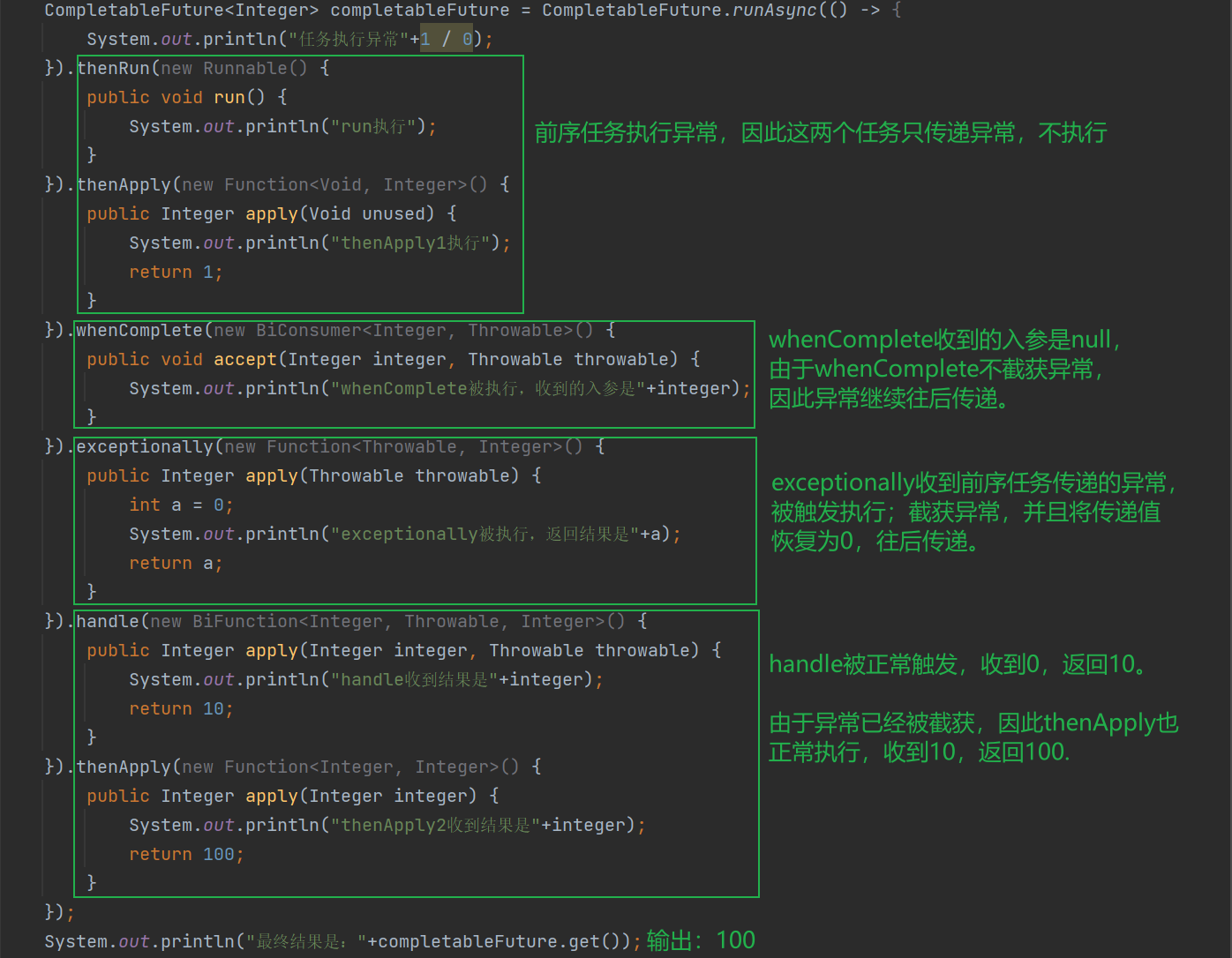 CompletableFuture使用_completablefuture用法-CSDN博客