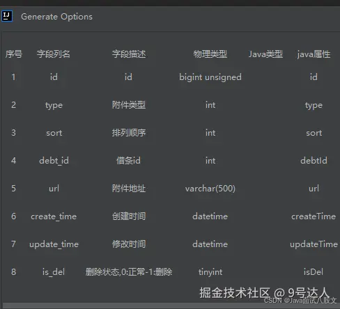 idea插件怎么调用databaseTool工具？_idea database tool-CSDN博客