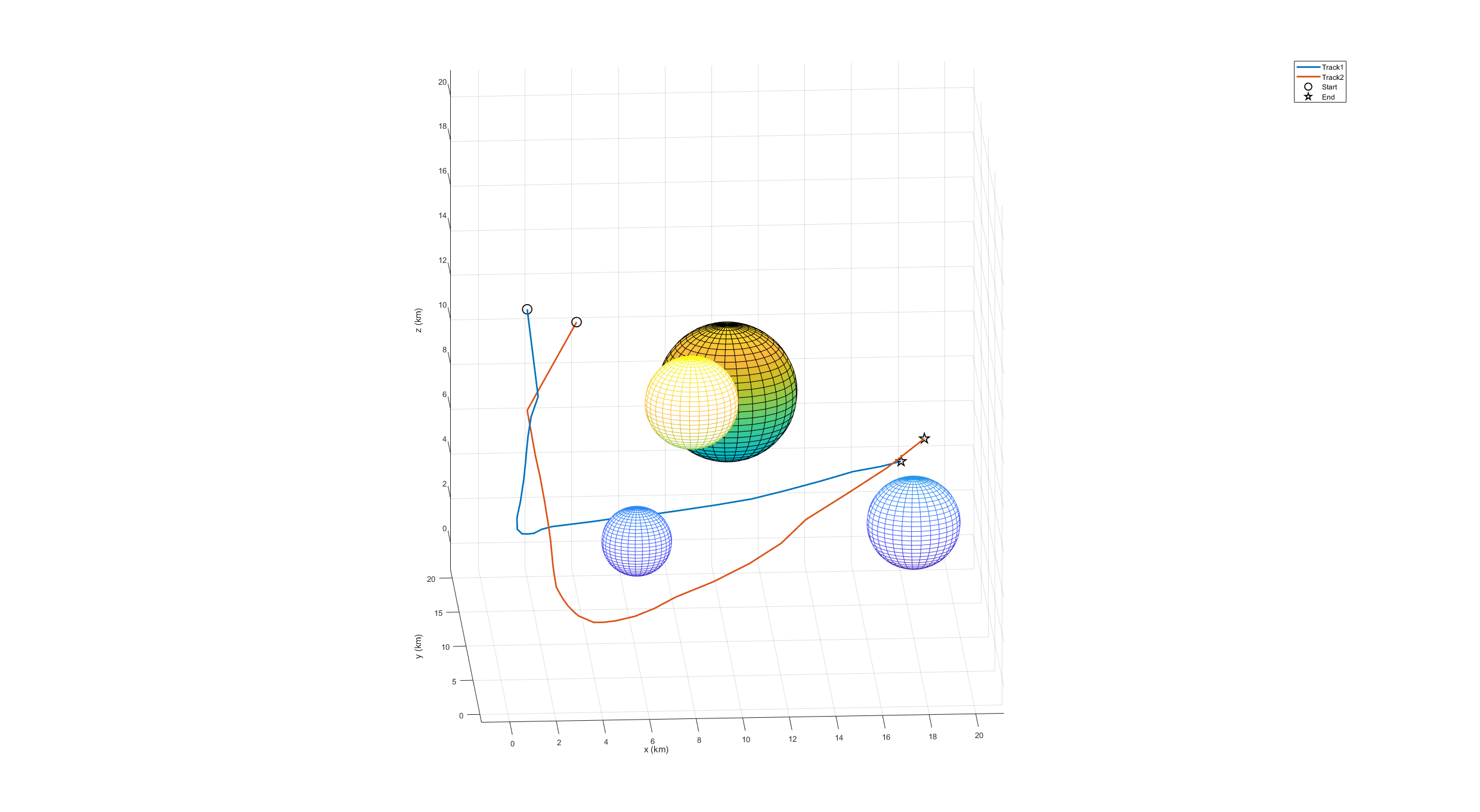 【无人机协同】基于APSO PSO CS-PSO MP_PSO A-PSO GA多种算法实现无人机路径协同规划研究（Matlab代码复现）-CSDN博客