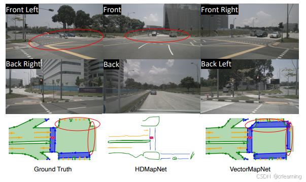 VectorMapNet 模型详解：高效构建矢量地图的全新思路-CSDN博客
