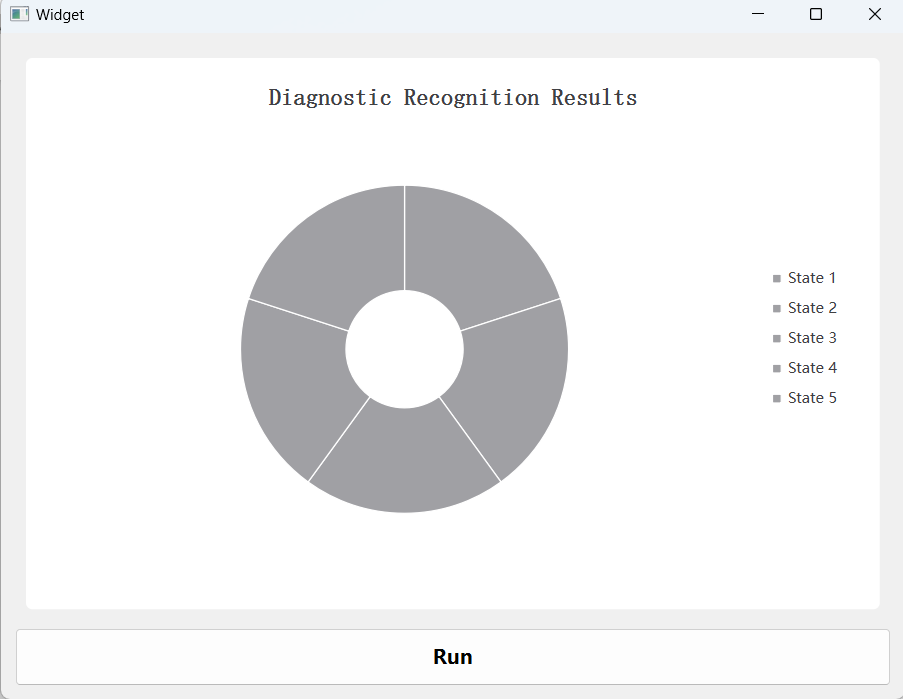 Qt6 通过 ONNX Runtime 部署运行深度学习模型实战教程_onnx runtime 移植到qt-CSDN博客