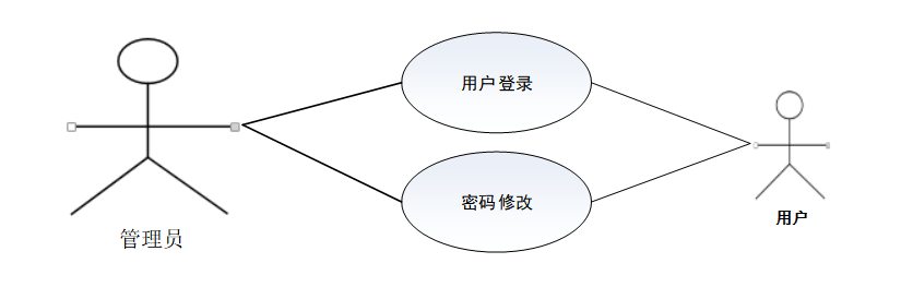 计算机毕设springboot图书馆管理系统 基于spring Boot的图书馆信息化管理系统设计与实现 Spring Boot驱动的图书馆智能管理平台开发如何利用计算机编程设计图书馆智能