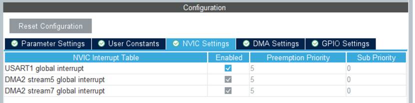 Stm32 Uart串口dma模式收发讲解stm32 Uart Dma Csdn博客