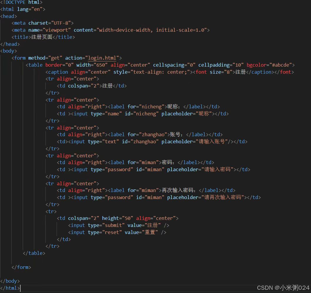 实现一个登录页面、实现一个注册页面；实现一个主页- 登录页面：`login.html`- 注册页面：`register.html`- 主页：`index.html`-CSDN博客