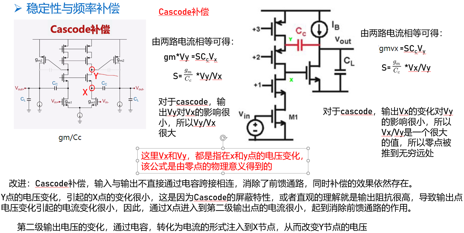 模拟ic学习杂记_stb仿真-CSDN博客