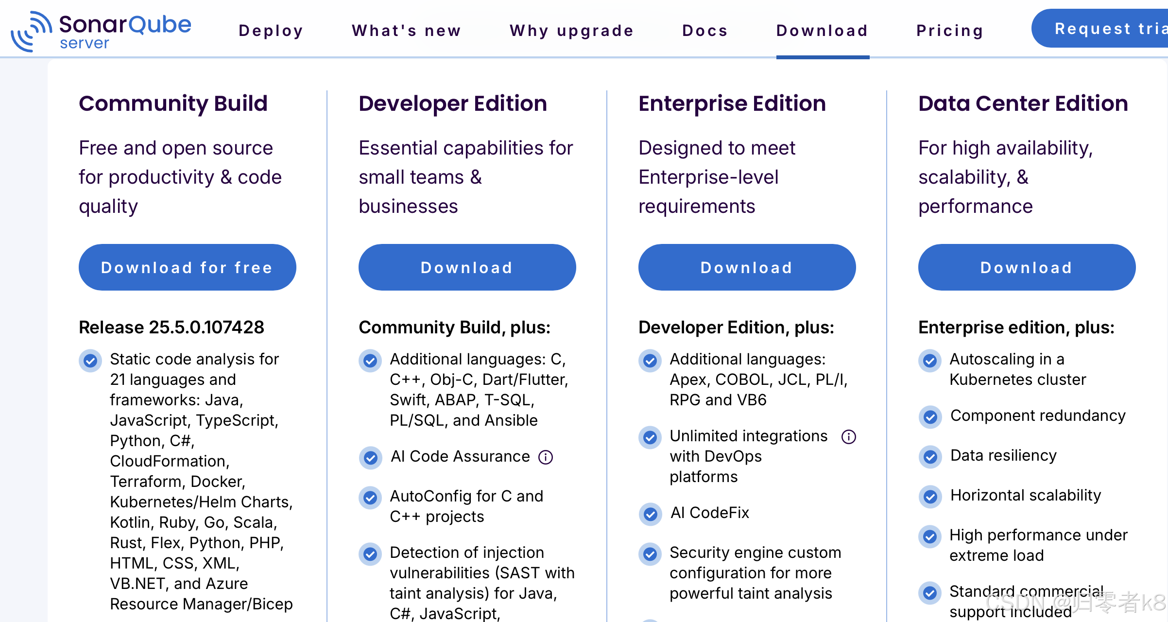 SonarQube代码扫描+VScode_vscode sonarqube-CSDN博客