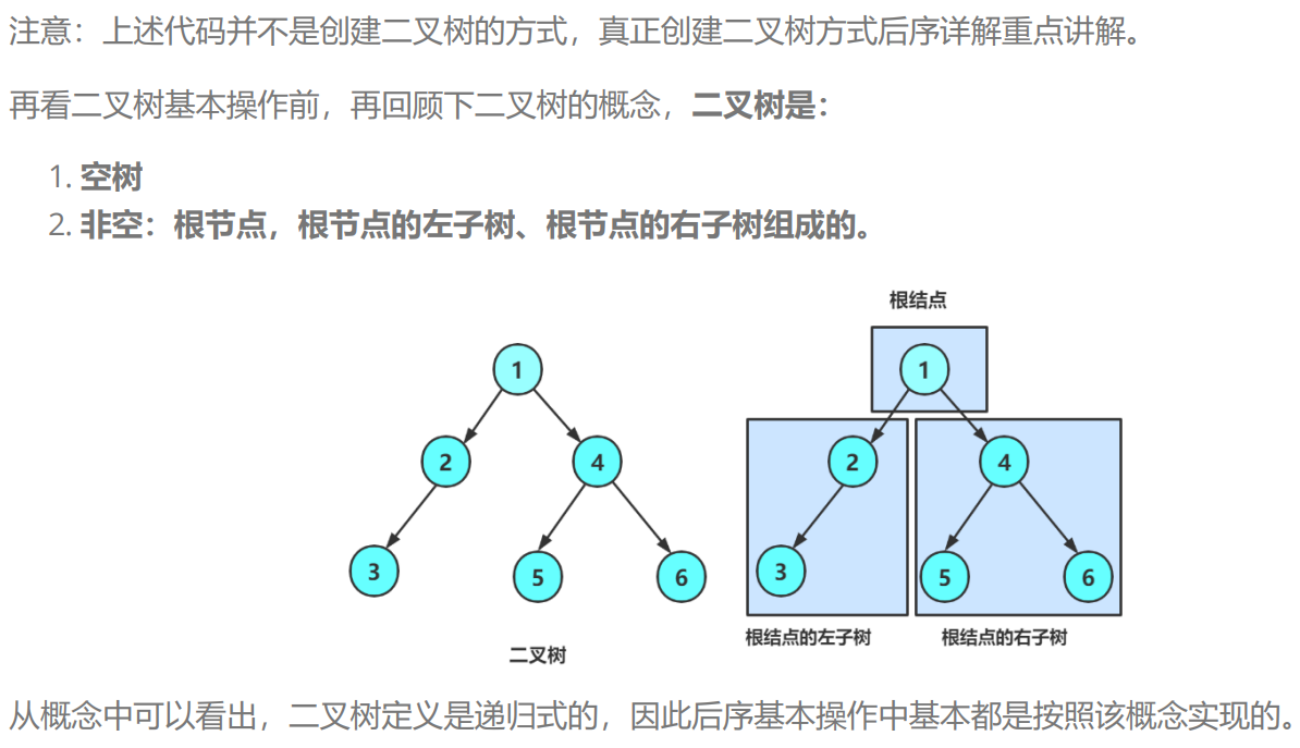 9.二叉树(二)-CSDN博客