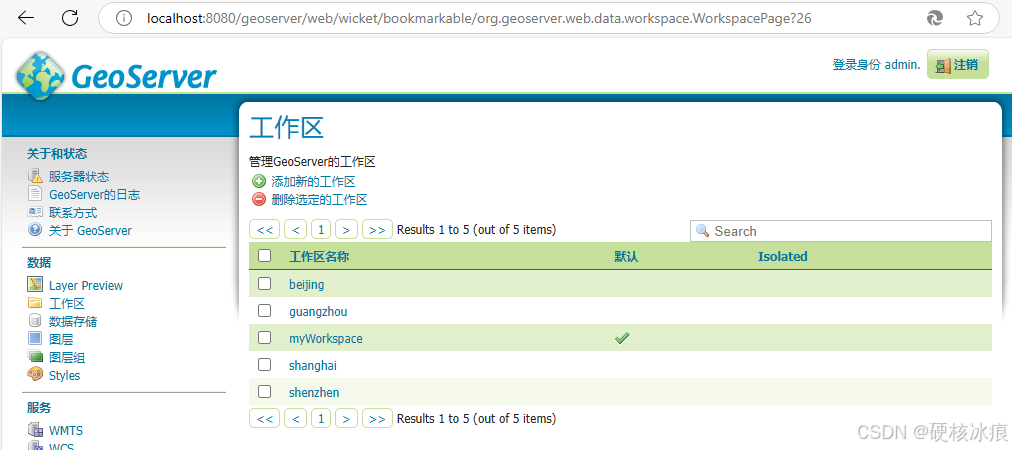 [GeoServer] 调用 REST API（1）工作区_geoserver api-CSDN博客