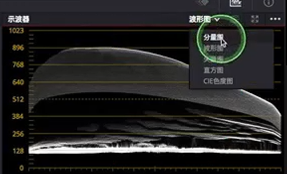 达芬奇31-40-CSDN博客