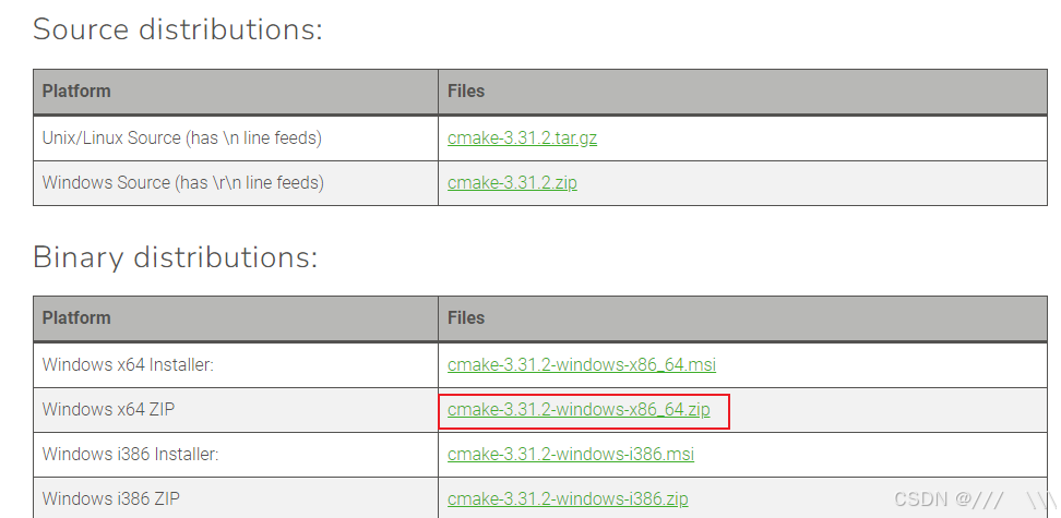 Qt CMake项目 生成 Visual Studio 2022（.sln）解决方案_cmake sln-CSDN博客