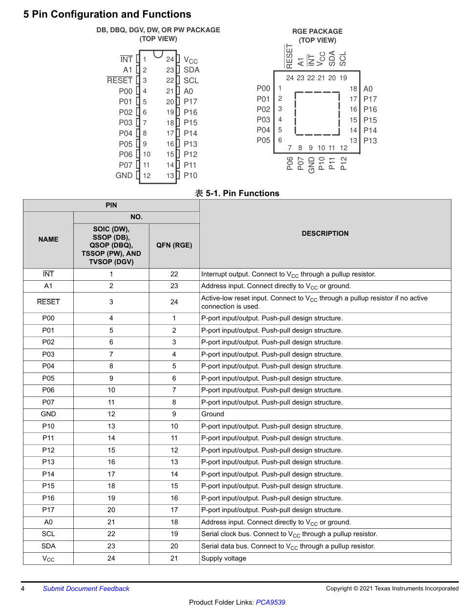 STM32HAL库硬件IIC驱动IO扩展PCA9539芯片_pca9539芯片是什么-CSDN博客