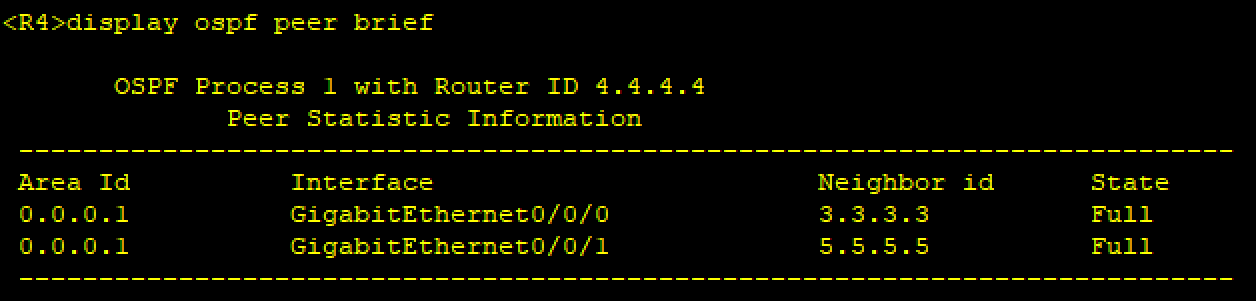 OSPF实验-CSDN博客