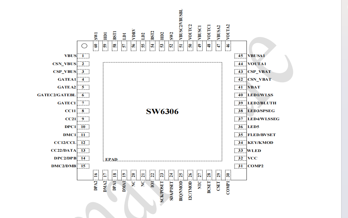 智融SW6306 AACC 四口多协议升降压移动电源IC-CSDN博客