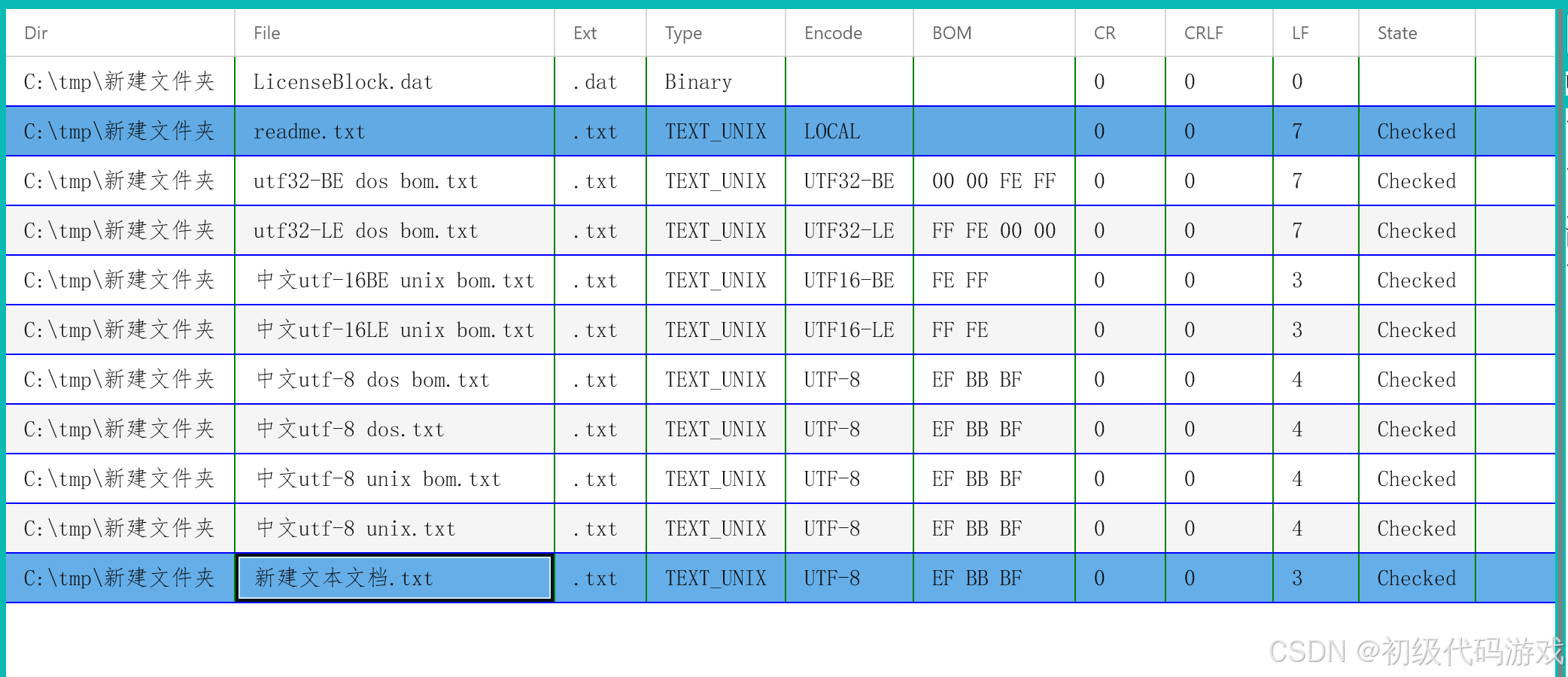 WinUI3入门15：DataGrid排序_winui3 datagrid-CSDN博客