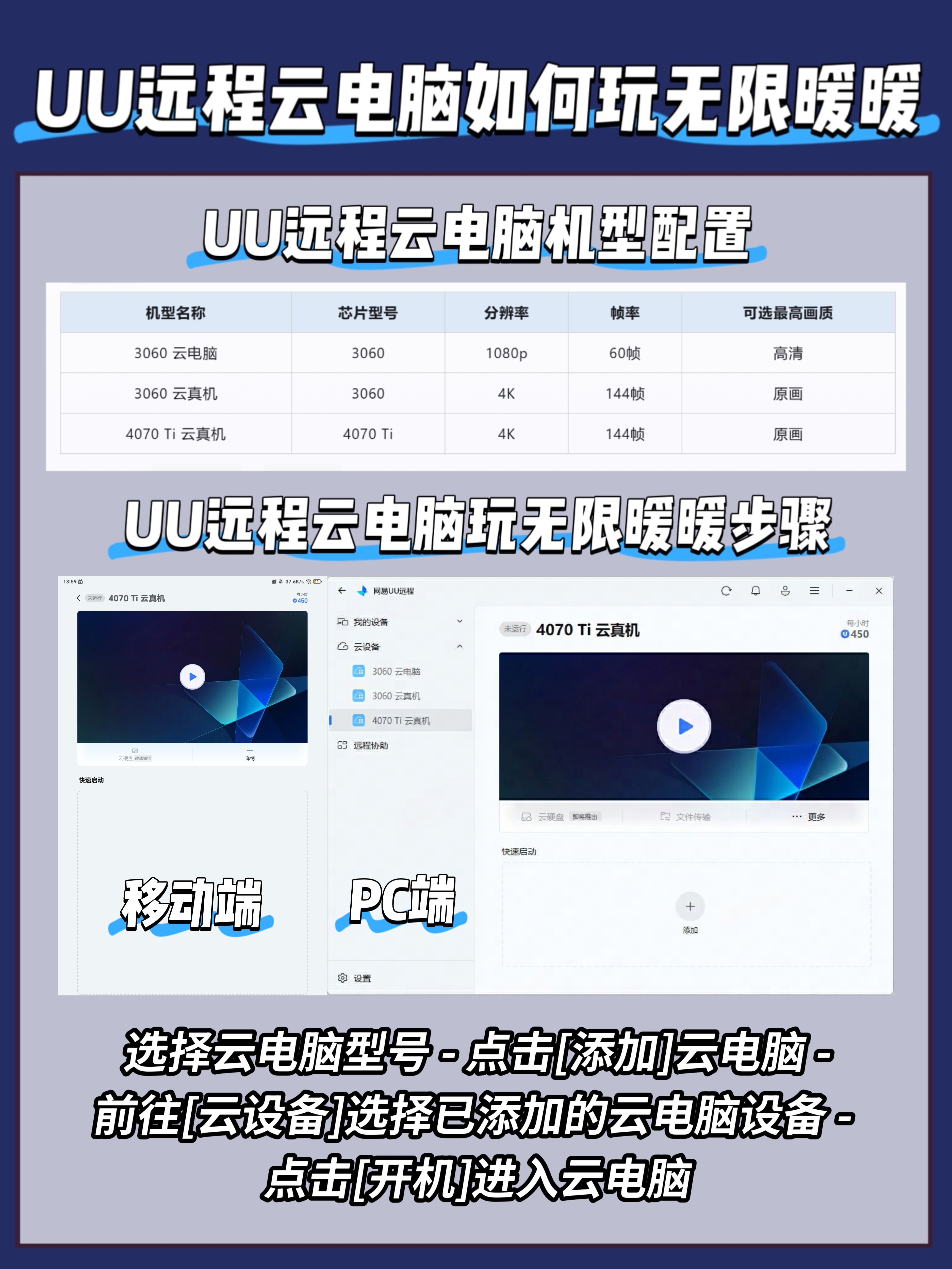 被ToDesk背刺后暖妈挖到宝！UU远程云电脑玩无限暖暖_uu远程电脑有todesk用不了-CSDN博客
